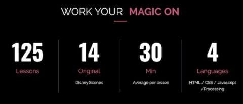 How To Code With Disney's Codeillusion | Pixie Dust Fan